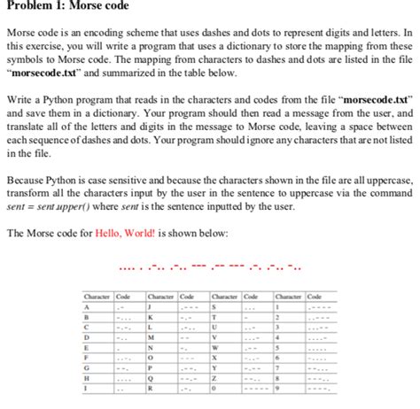 solved problem 1 morse code morse code is an encoding