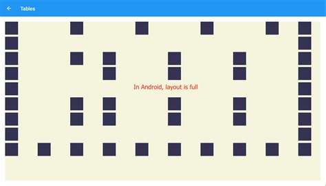 Xamarinforms The Size Of Skiasharp Rectangle Is Smaller Than On Ios Stack Overflow