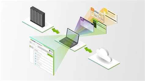 Learn How To Optimize Ai Model Performance And Maintain Data Privacy With Hybrid Rag Nvidia