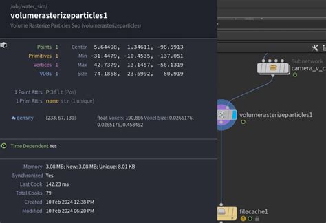 Why Doesnt My Vdb Export From Houdini Work In Blender Rhoudini