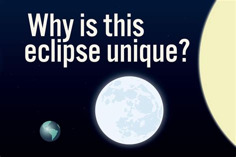 What S The Big Deal With The Solar Eclipse Signal Cleveland
