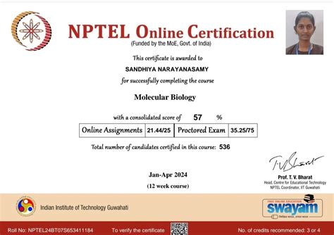 Sandhiya N On Linkedin Im Happy To Share That Ive Obtained A New