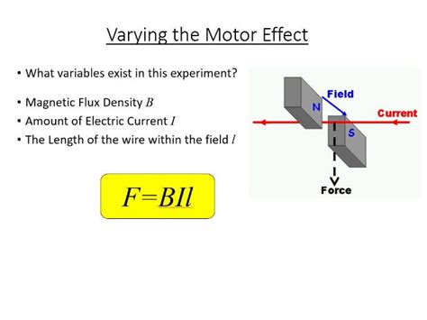 Gcse Science Physics Aqa P7 Motor Force Motor Effect Lesson Plan And Powerpoint