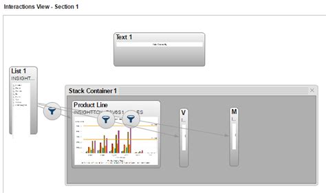 Use A Stack Container To Pick Your Category In Sas Visual Analytics