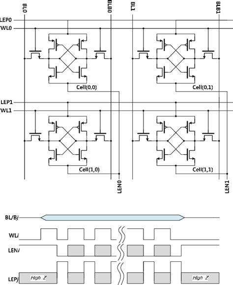 figure 9 from method of comparator offset manipulation by fowler