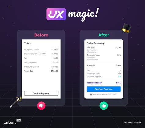 Ux Design Examples Before And After Case Study Intent Ux Design