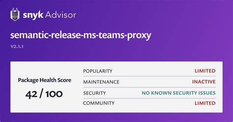 Semantic Release Ms Teams Proxy Npm Package Snyk