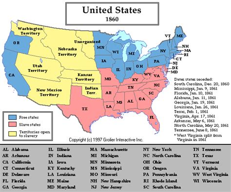 A Visual Representation Of A Moral Crisis Understanding The 1860