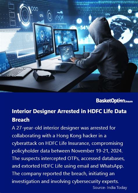 Cybersecurity Databreach Insurancesector Hdfclife Insurance Cyberinsurance Datahack