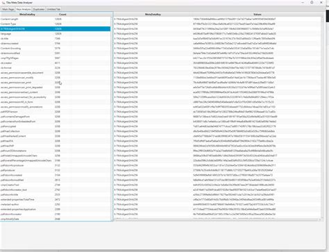 Github Monkmachinemeta Data Analyser