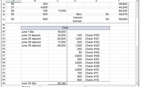 Solved Excel SIM Preparing A Bank Reconciliation Chegg Com