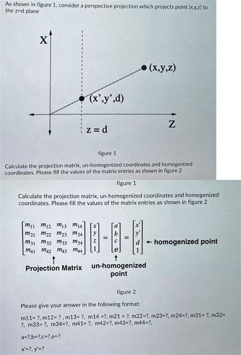 As Shown In Figure 1 Consider A Perspective Projection Which Projects