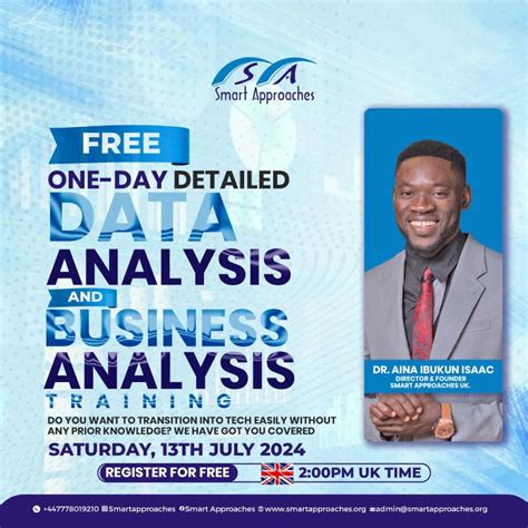 smart approaches on linkedin dataanalysis businessanalysis training careergrowth…