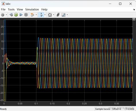 永磁同步电机mtpa控制策略及matlab仿真 Matlab绘制mtpa Csdn博客