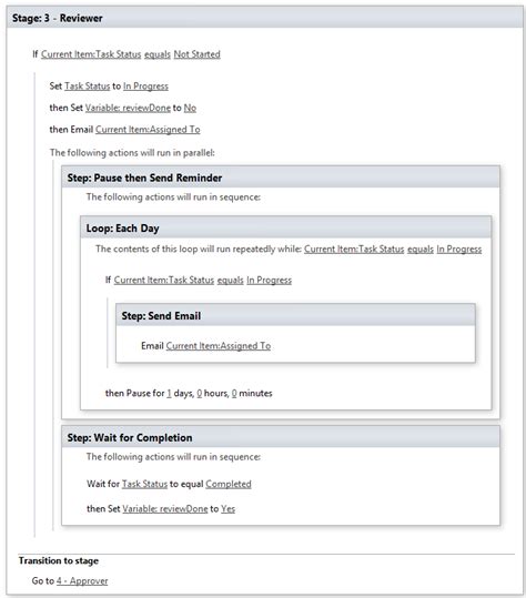 Sharepoint Online Pause In Workflow Loop Even When Condition Is Met