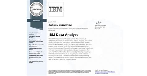 Completion Certificate For Ibm Data Analyst Godwin Chukwudi