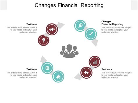 Changes Financial Reporting Ppt Powerpoint Presentation Infographics Diagrams Cpb Presentation