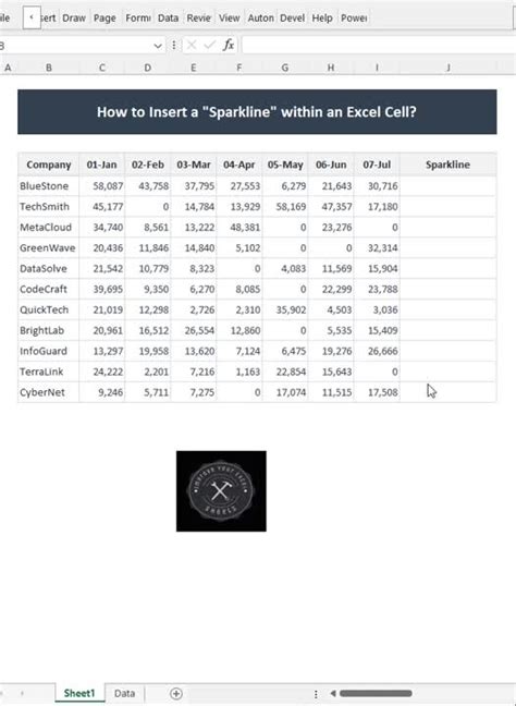 Improve Your Excel On Linkedin Excel Exceltips Exceltutorial Excelshortcuts Excelshorts