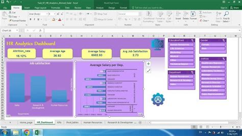 Dataanalytics Exceldashboard Hranalytics Continuouslearning