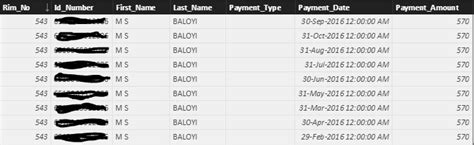 Solved Re Summarize Table Microsoft Fabric Community