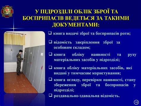 Організація обліку зберігання та видачі зброї і боєприпасів в підрозділі Тема 8 1
