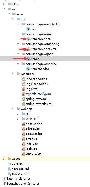 Idea搭建ssm实现增、删、改、查及登录判断、注册功能idea中ssm框架实现用户登录注册 Csdn博客