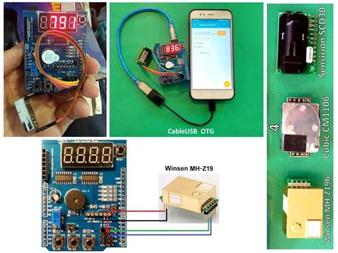 Libreco2 Easily Build A Low Cost Co2 Monitor With Arduino Arduino