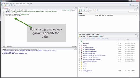 How To Make Histograms In RStudio With Ggplot YouTube
