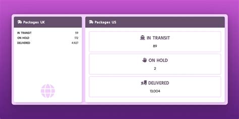 Removing Complexity With Container Size Queries Dev Community