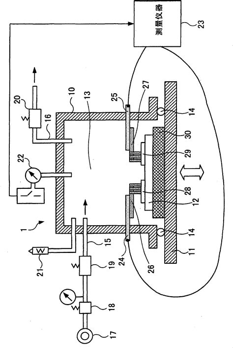 Testing Device And Testing Method Eureka Patsnap