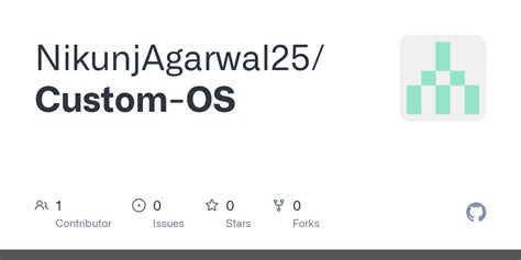 Github Nikunjagarwal Custom Os