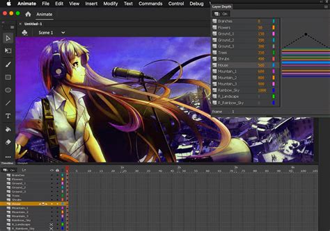 Best Animation Software For Anime In