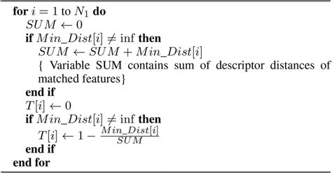 Algorithm 2 Descriptor Distance Normalisation Download Scientific