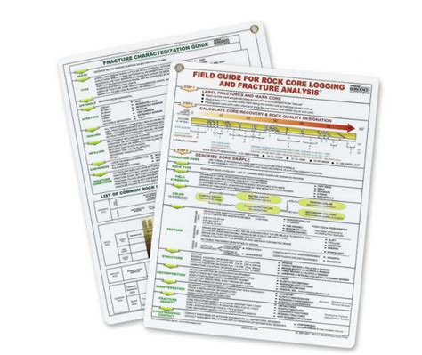 Field Guide For Rock Core Logging And Fracture Analysis Us Geo Supply