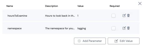 how to perform an elasticsearch rolling restart by shloka bhalgat unskript