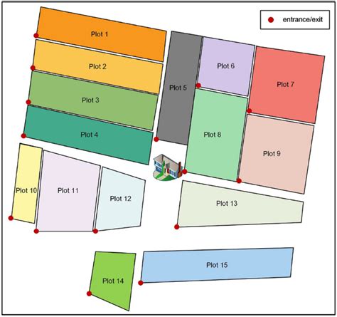 基于改进蚁群算法的多农机协作动态作业分配方法scientific Reports X Mol