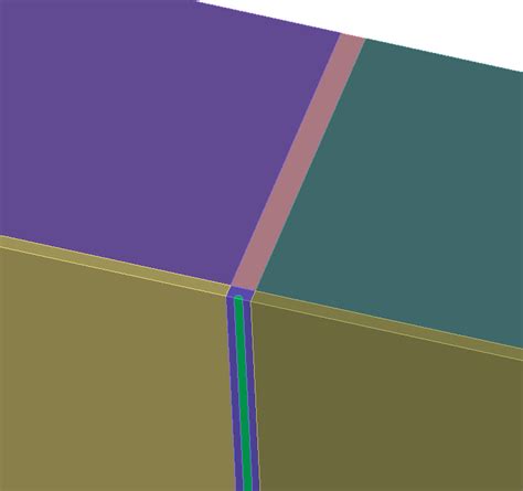 How To Mesh A Cylinder In Some Complex Situations Meshing Coreform LLC