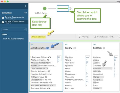 Tableaus New Etl Tool Tableau Prep Mulesoft Online Learning