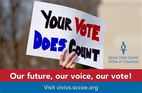 India Currents On Linkedin Sponsored During Voter Registration Month