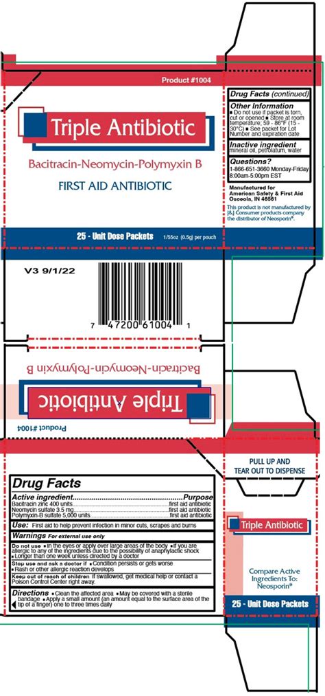 Fda Label For Triple Antibiotic Ointment Topical Indications Usage