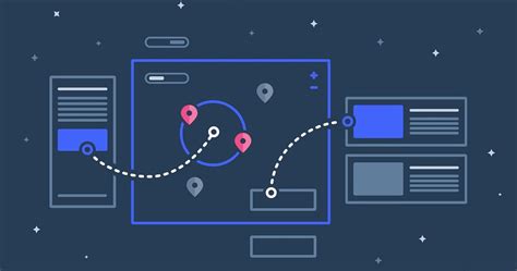 Mapbox Gl Js React Rgis