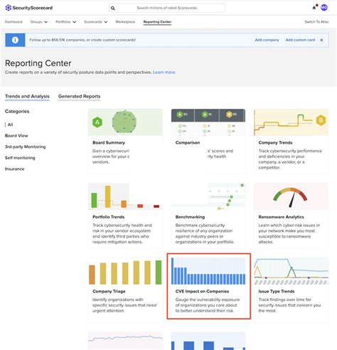 Track Vulnerabilities And Affected Parties With The Cve Impact On