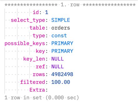 Github Ksassnowskimysql Explain Textmate Syntax Highlighting For Mysqls `explain` Output