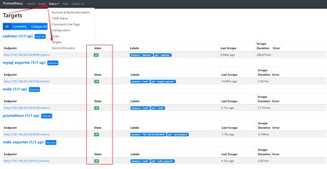 Grafana Prometheus Nodeexporter性能监控 Xyztank 博客园