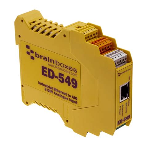Brainboxes Ed Product Manual Pdf Download Manualslib