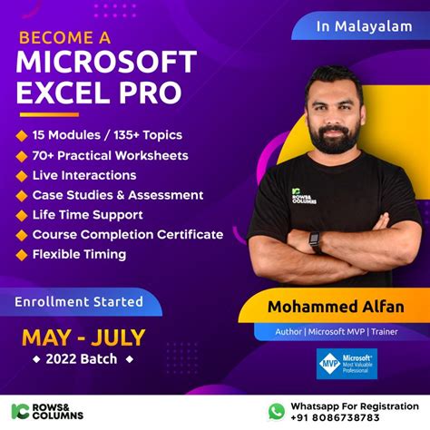 Mohammed Alfan On Linkedin Knowledge Investment Microsoftexcel Spreadsheets Dataanalytics…