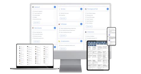 Bot Nirvana On Linkedin Ai Mastermind Bot Nirvana