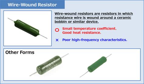Types Of Resistors Electrical Information