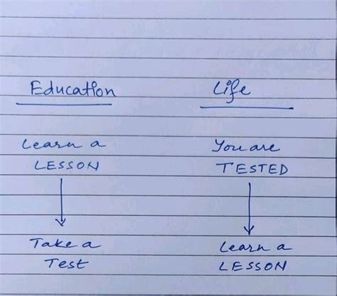 Sravani Mekala On Linkedin Happiness Gratitude Teacher Learning