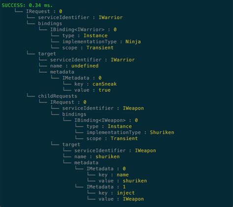 GitHub Inversify Inversify Logger Middleware A Basic Logger